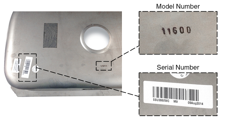 Identifying Your Sink Model