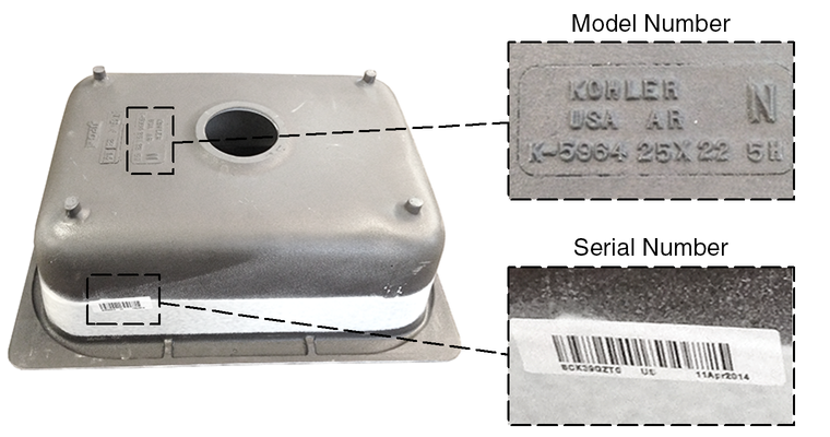 Identifying Your Sink Model