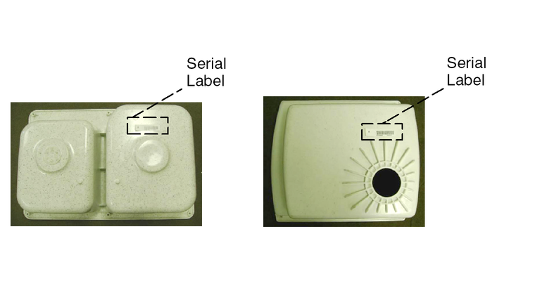Identifying Your Sink Model