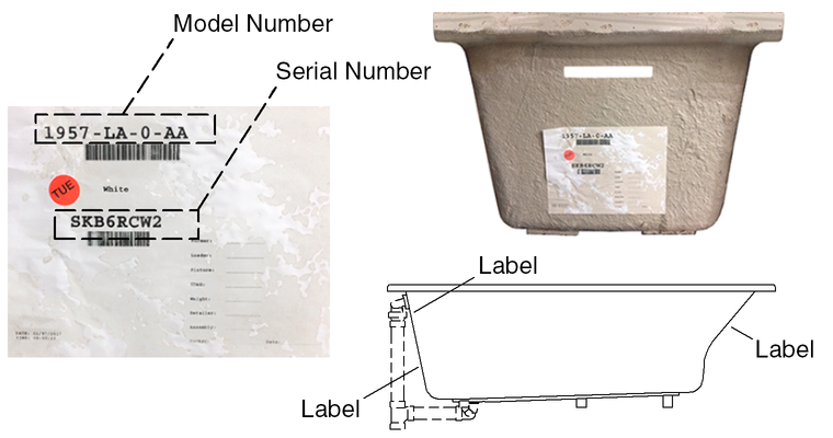 Identifying Your Bath or Whirlpool Model