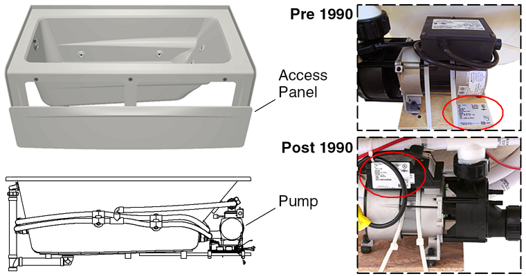 Identifying Your Bath or Whirlpool Model