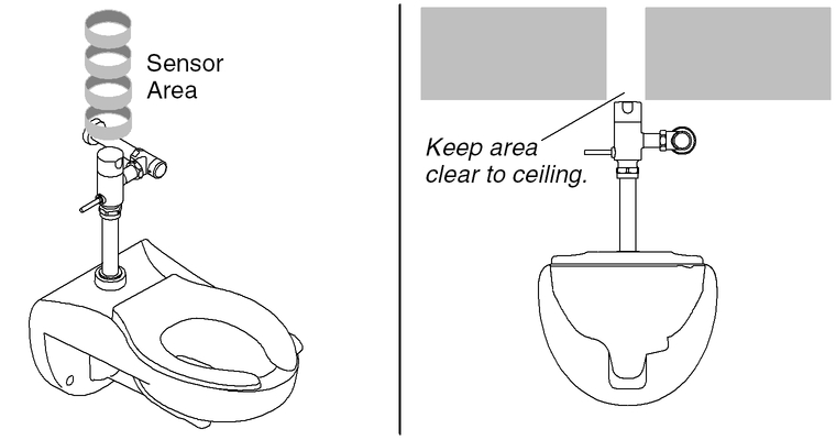 WAVE Touchless Flushometer Troubleshooting