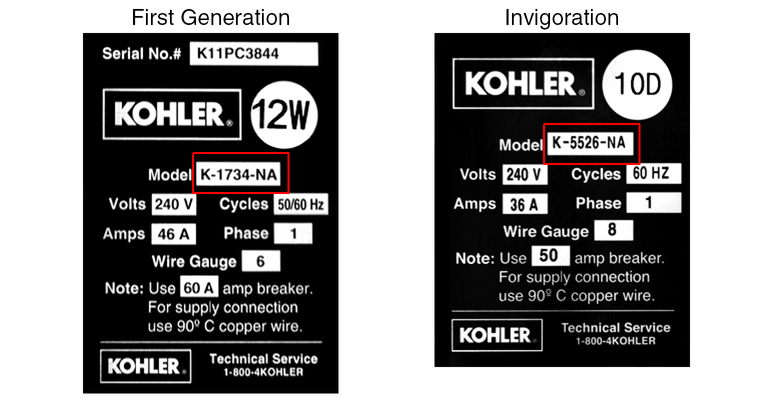 Identifying Your Steam Generator Model