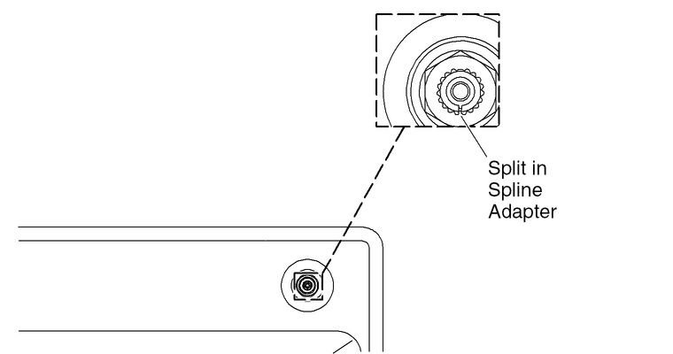 Handle Adjustment with Spline Adapter