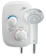 Shower Types Explained