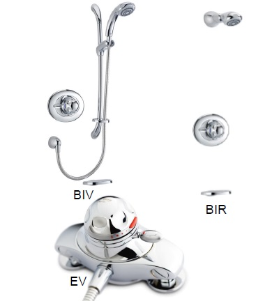 Mira Excel Identification