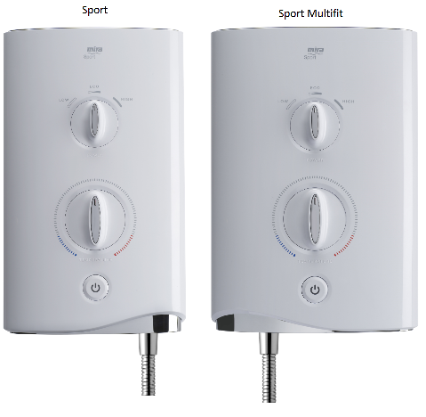 Mira Sport Identification