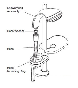 How to remove a showerhead