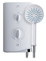 Shower Types Explained