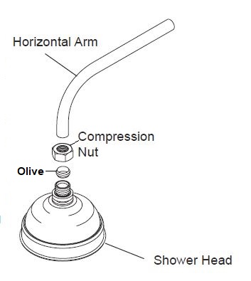 Online Service Booking