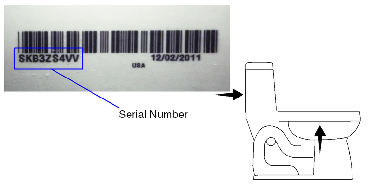 Identifying Your Toilet Model